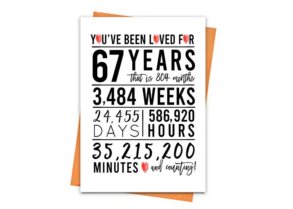 67th Birthday Card Printable Birthday Card 67th Birthday - Etsy