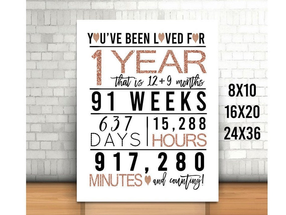 Rose Gold 1st Birthday Sign You Have Been Loved For 1 Year | Etsy