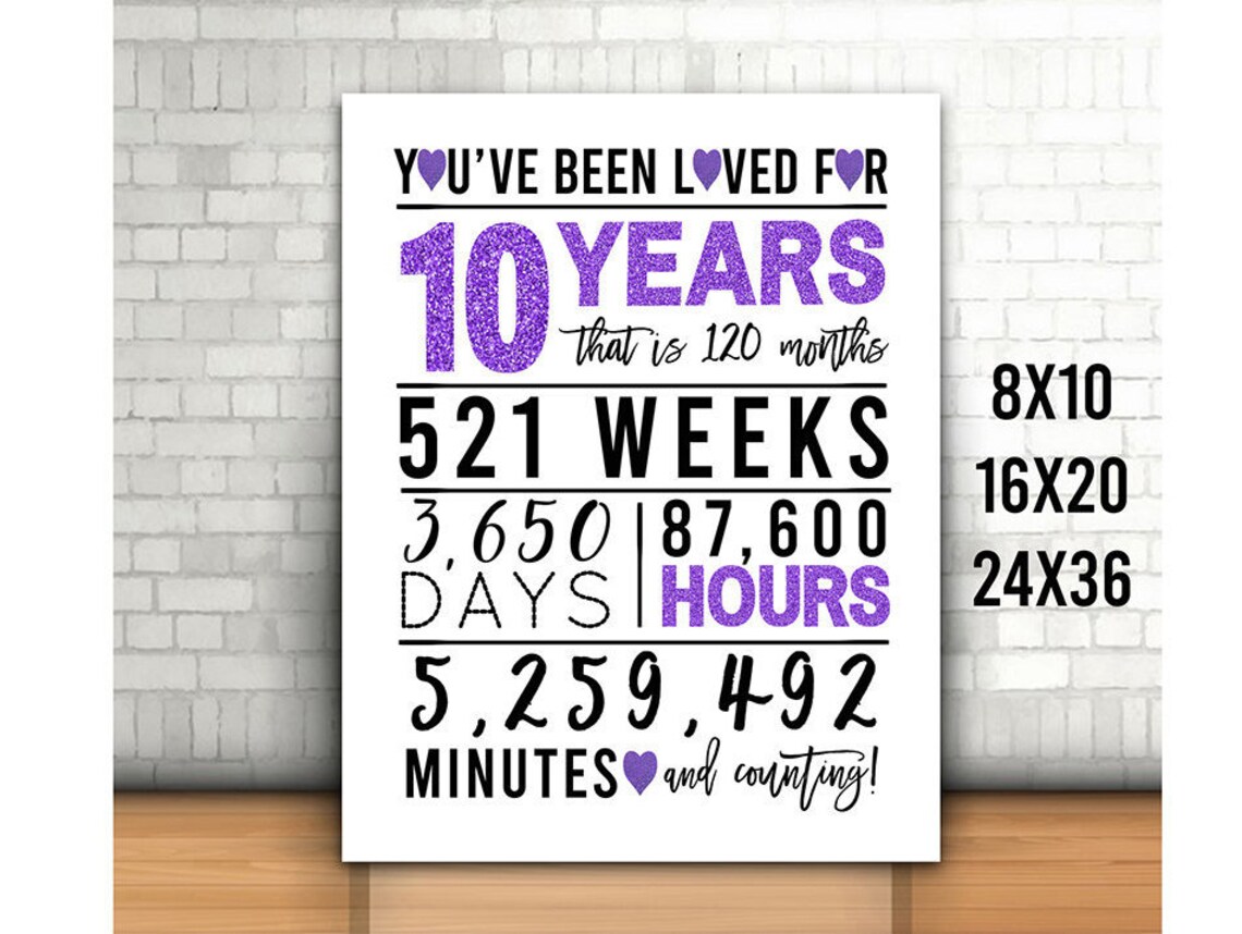 Purple 10th Birthday Sign Printable You Have Been Loved for - Etsy UK