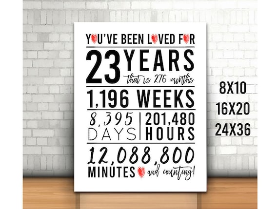 23rd Birthday Sign You Have Been Loved for 23 Years Sign | Etsy