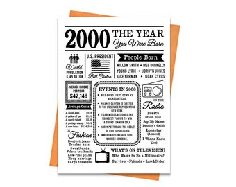 2000 Greeting Card - Etsy