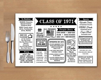 1971 School Reunion - Etsy