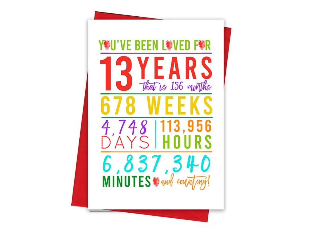13th Birthday Card, Printable Birthday Card, 13th Birthday Printables ...