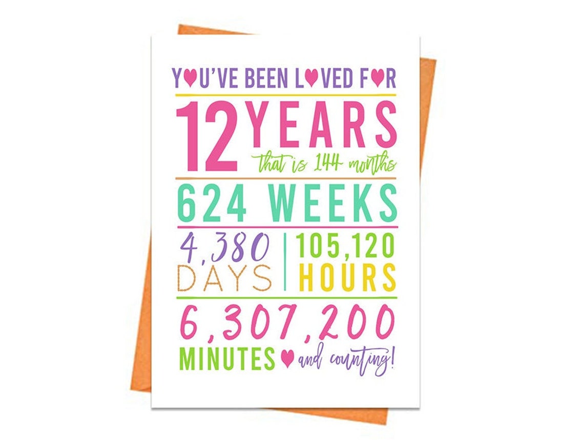 12th Birthday Card Printable Birthday Card 12th Birthday - Etsy