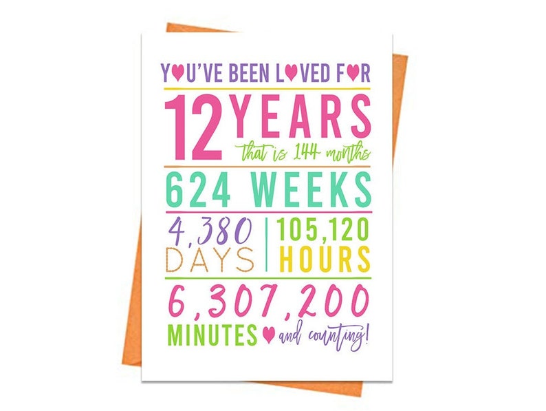 12th Birthday Card, Printable Birthday Card, 12th Birthday Printables ...