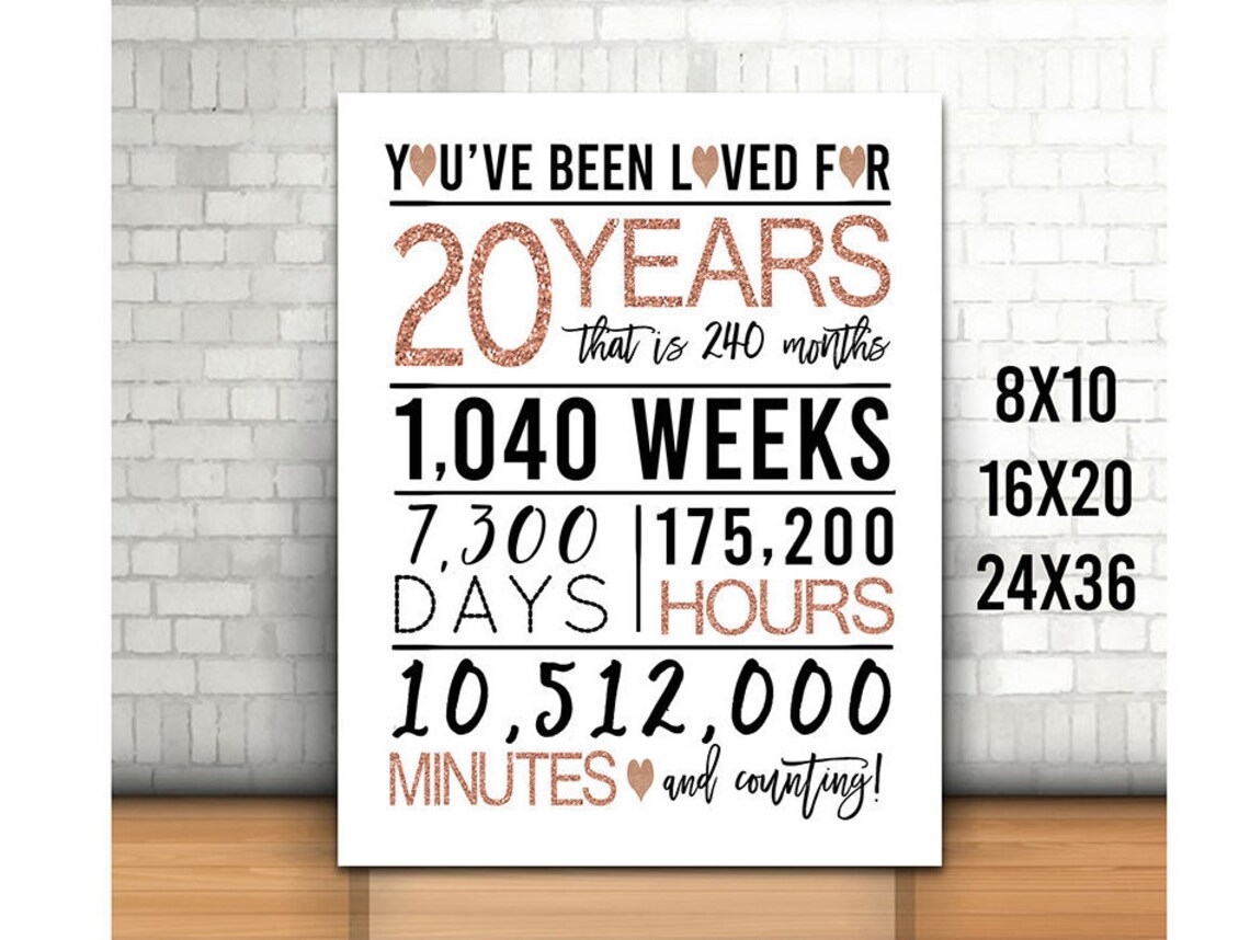 Rose Gold 20th Birthday Sign, You Have Been Loved for 20 Years Sign ...