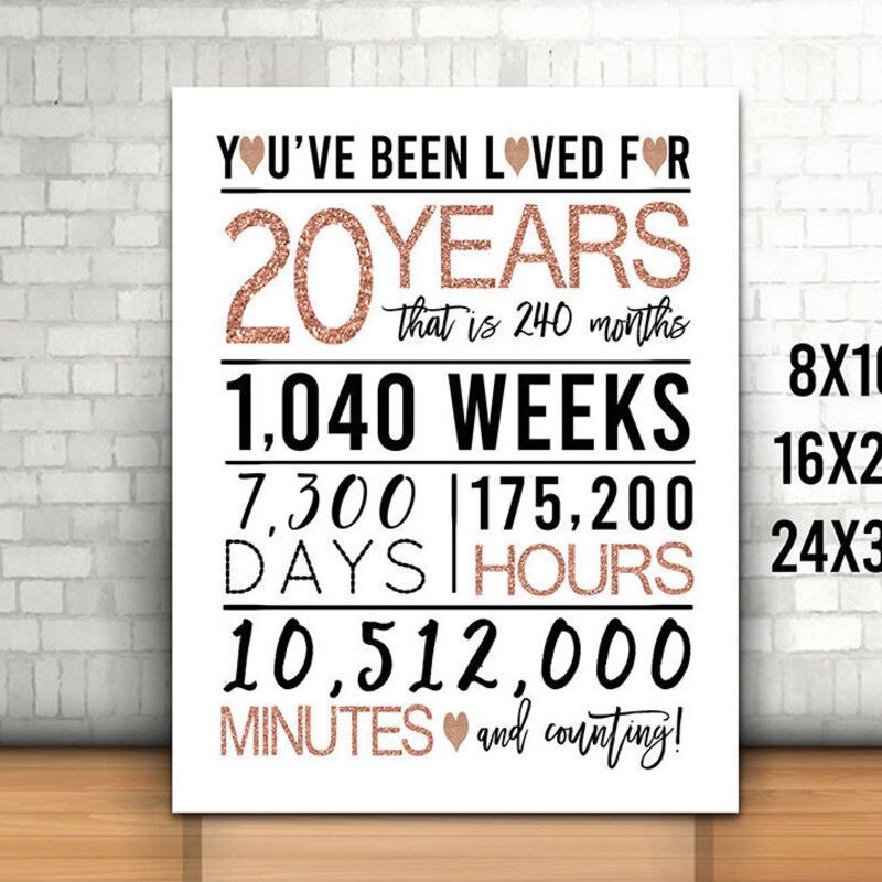 20th Birthday - Etsy