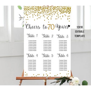 EDITABLE 70th Birthday Seating Chart, Printable Gold Seating Chart ...