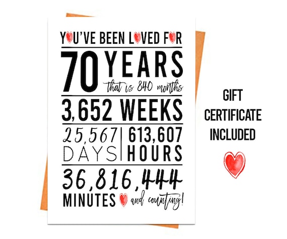 70th Birthday Certificate Personalised 70th Birthday Card | 70th