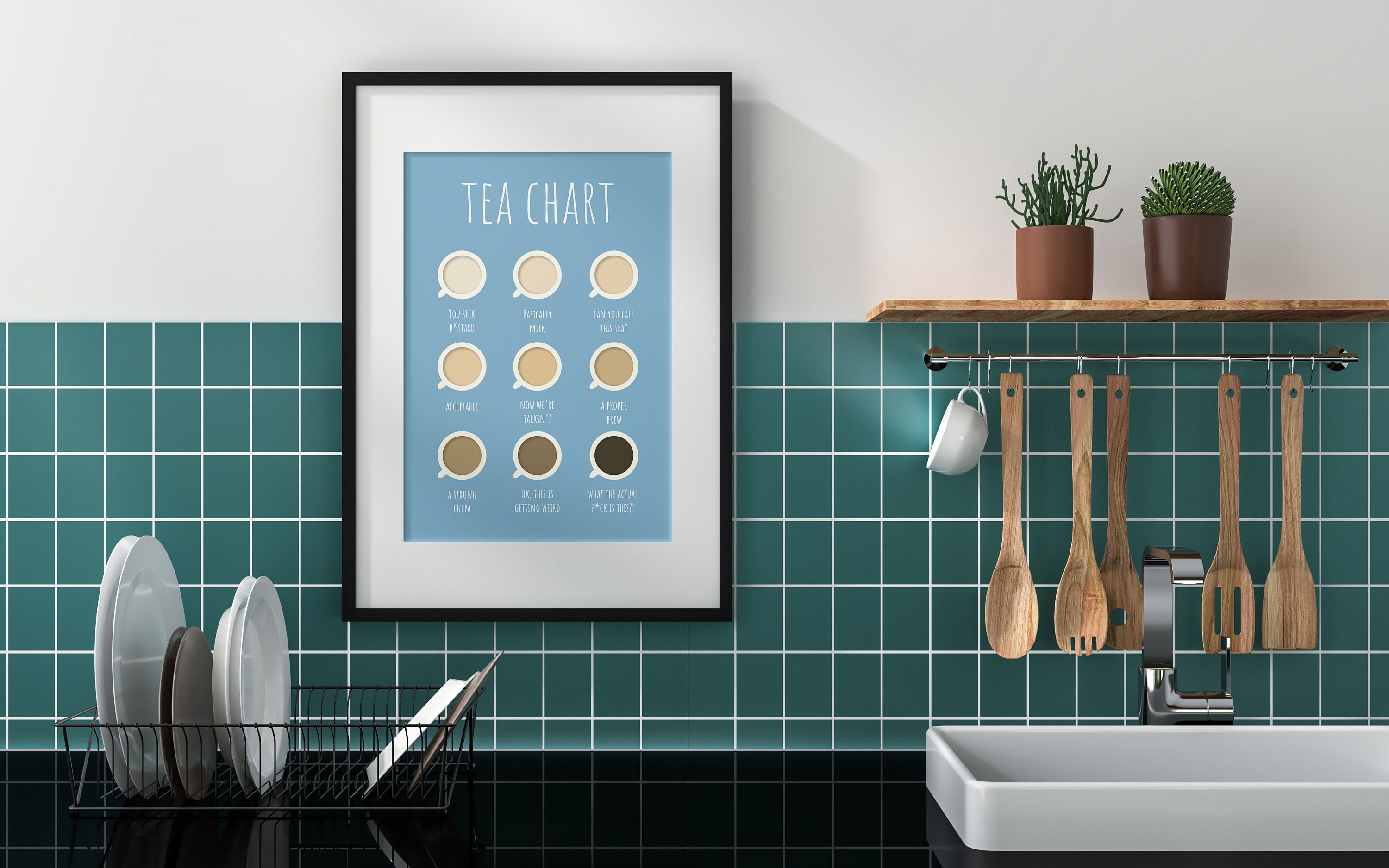 Tea Chart Print Tea Brewing Guide Tea Lovers Gift Funny - Etsy UK