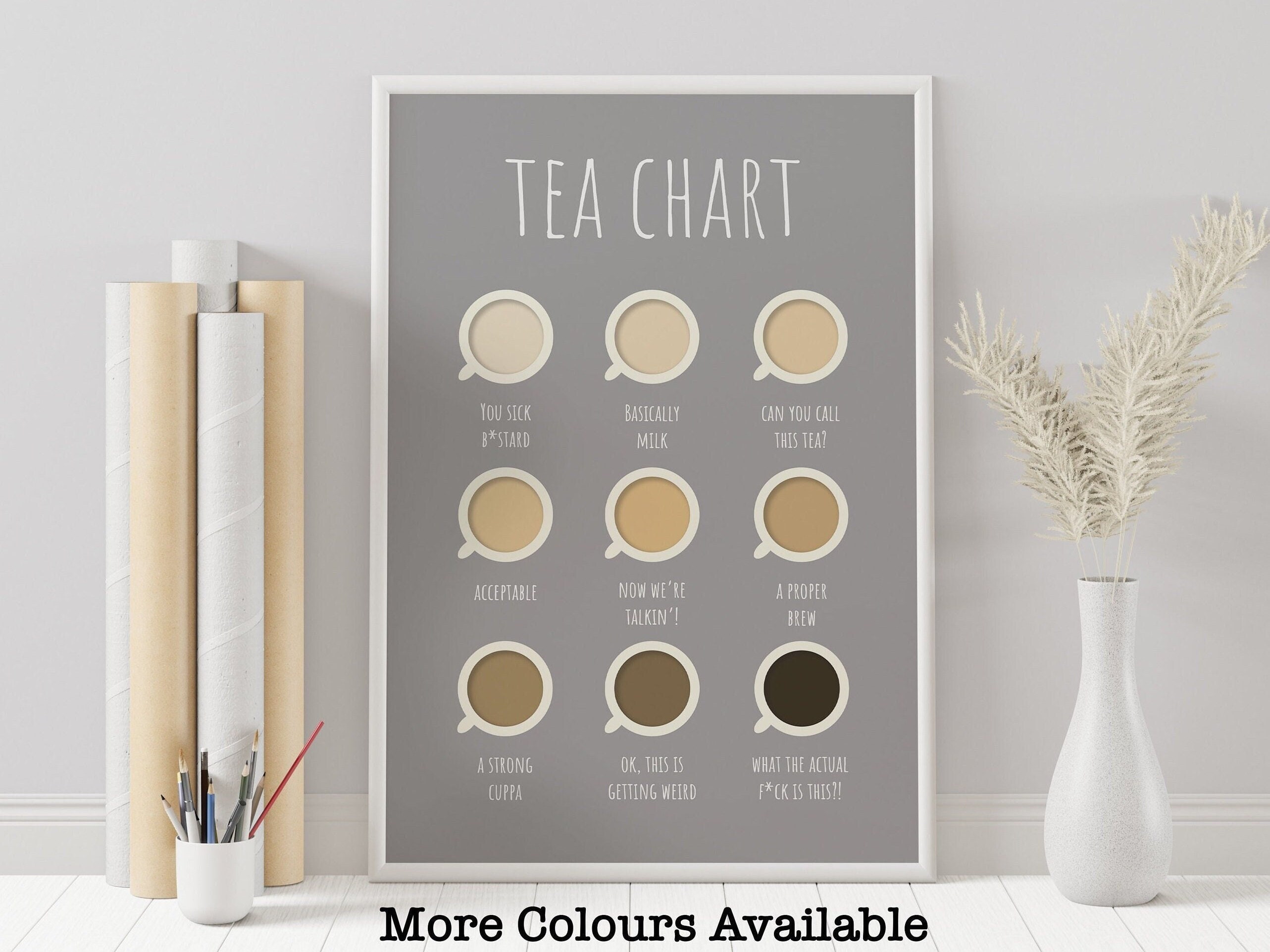Tea Chart Print Tea Brewing Guide Tea Lovers Gift Funny - Etsy UK