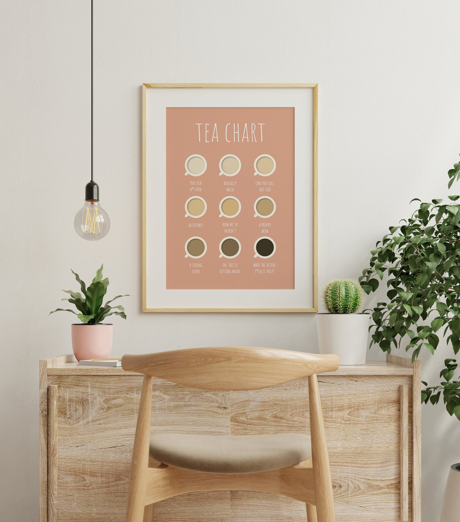 Tea Chart Print Tea Brewing Guide Tea Lovers Gift Funny - Etsy UK