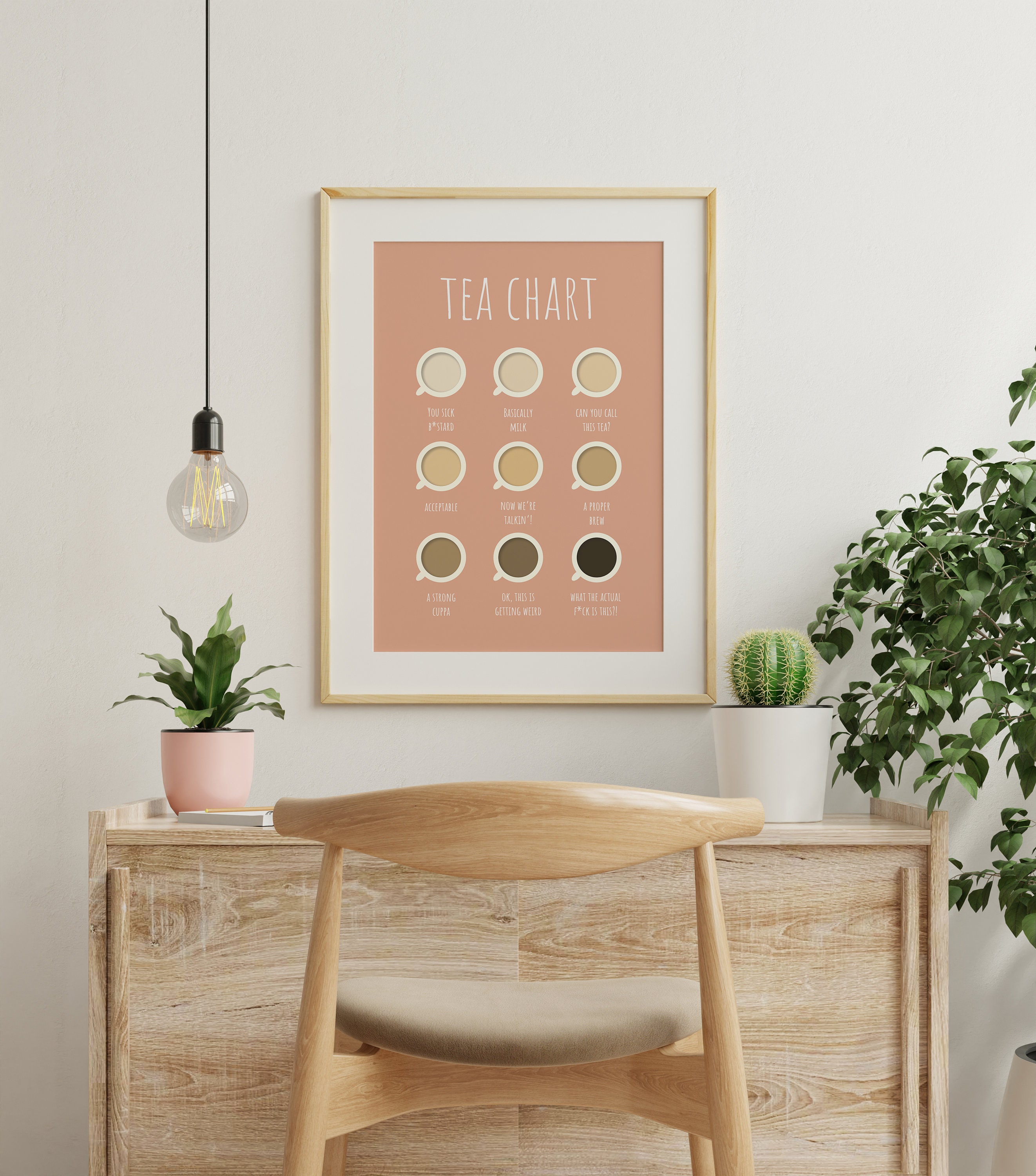 Tea Chart Print Tea Brewing Guide Tea Lovers Gift Funny - Etsy UK