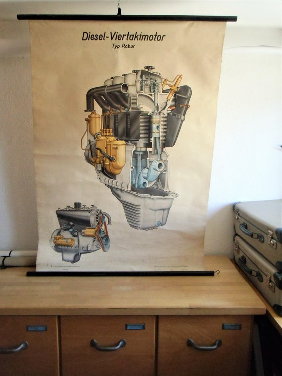 Wall Map Diesel Four-stroke Engine Type Robur School Wall - Etsy