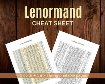 Lenormand Cheat Sheet Quick Reference Guide Lenormand Card Learn ...