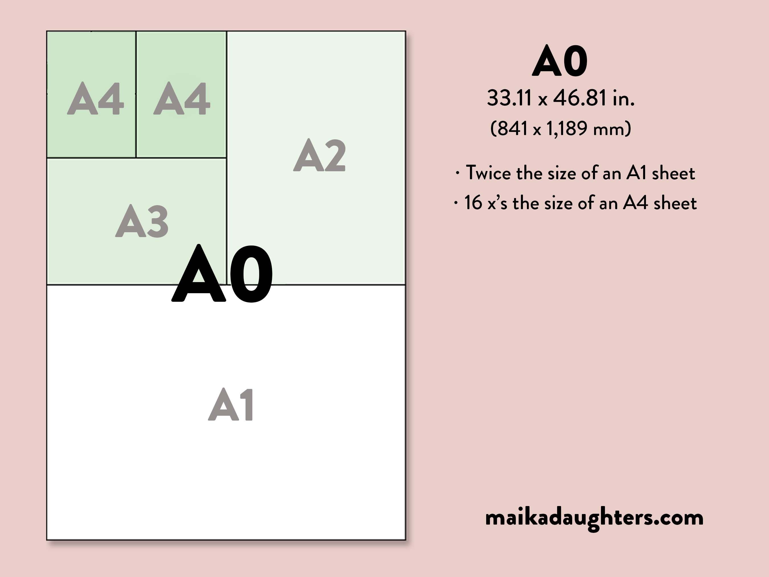 A0 Printed Rice Paper DUSTY LIBRARY Books Decoupage | Etsy