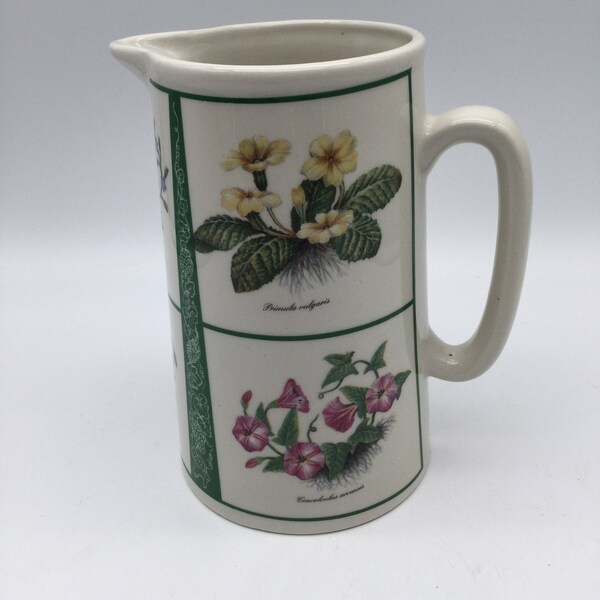 Crown Burslem Potter - Etsy