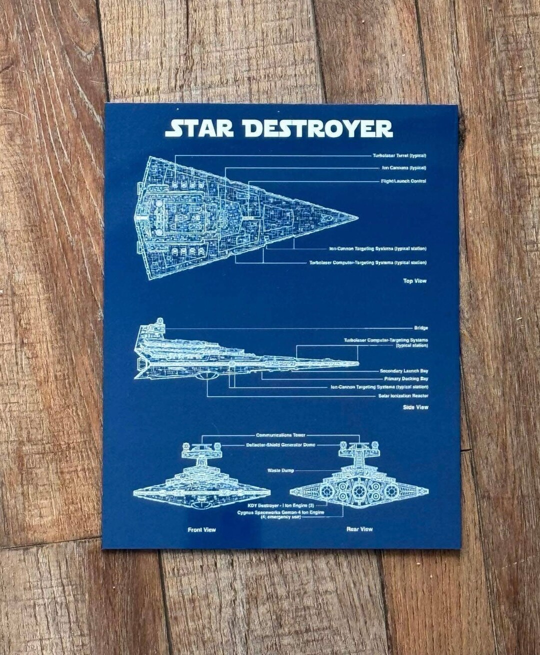 Star Destroyer Mega Aluminum Blueprint Patch - Etsy