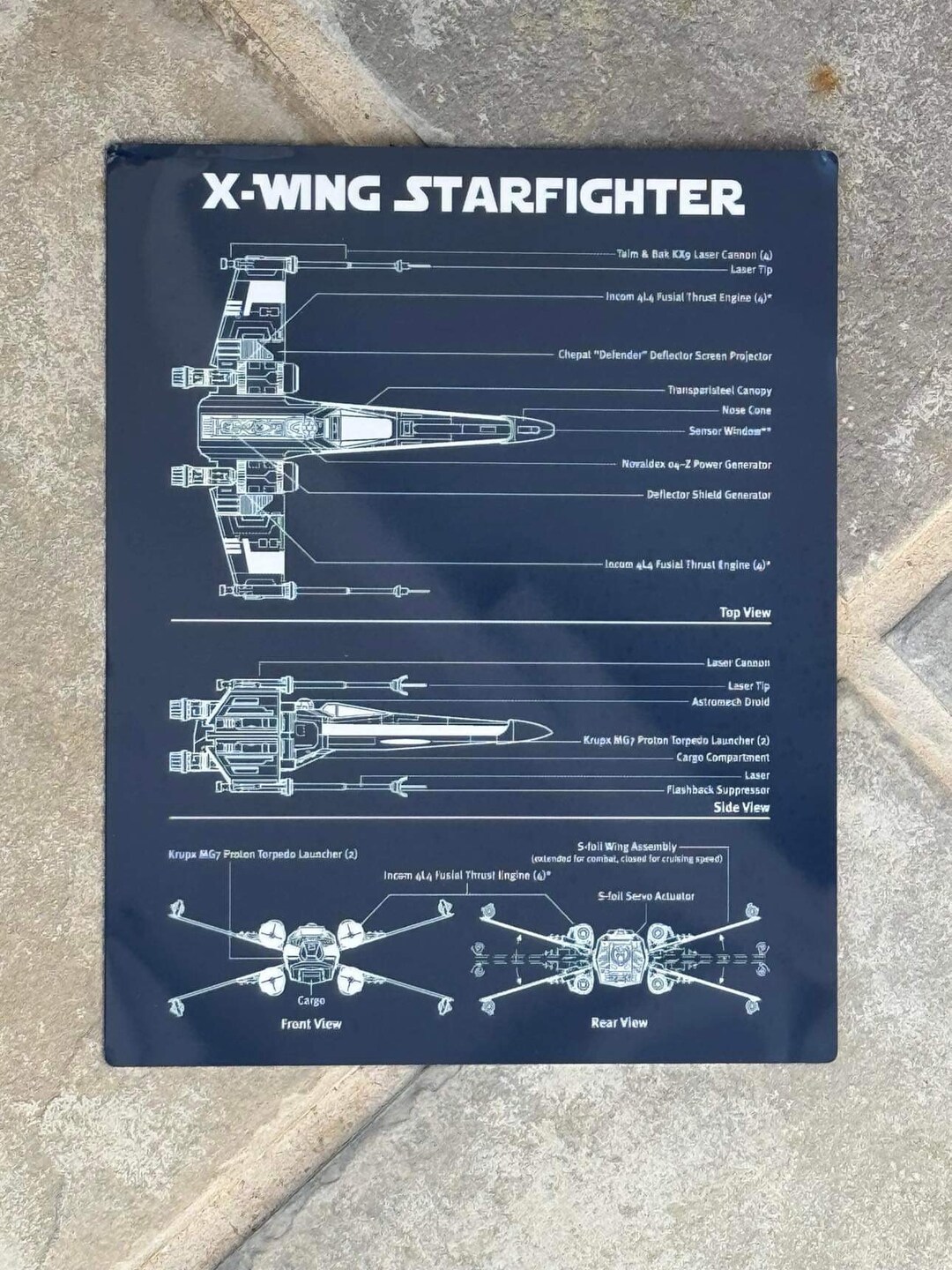 MEGA Aluminum X-wing Blueprint Patch - Etsy