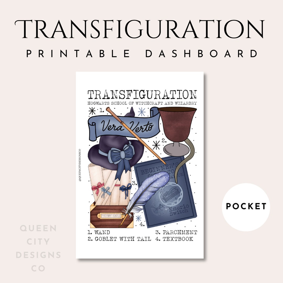 Transfiguration pocket Size Digital Dashboard, Printable PDF With Cut ...