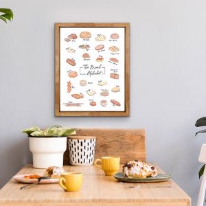 Bread A to Z Watercolour Illustration Print Kitchen Bakery | Etsy