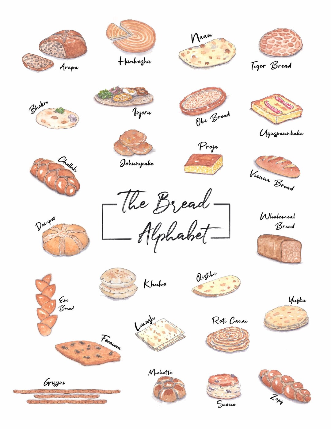 Bread A to Z Watercolour Illustration Print Kitchen Bakery - Etsy