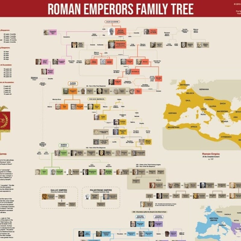 UsefulCharts - Etsy Canada