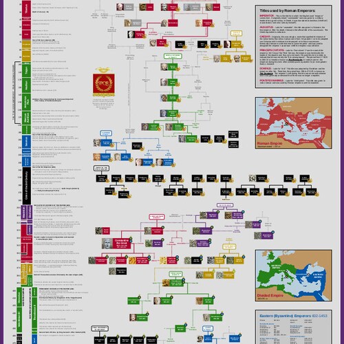 Greek Mythology Family Tree Poster - Etsy