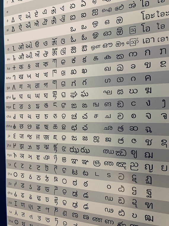 Different Languages Alphabet
