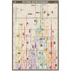 World Religions Family Tree Poster - Etsy Canada