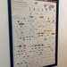 World Religions Family Tree Poster - Etsy