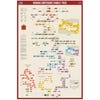 World Religions Family Tree Poster - Etsy UK