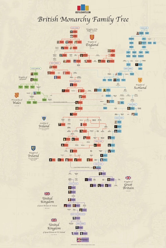British Monarchy Family Tree Poster - Etsy Australia