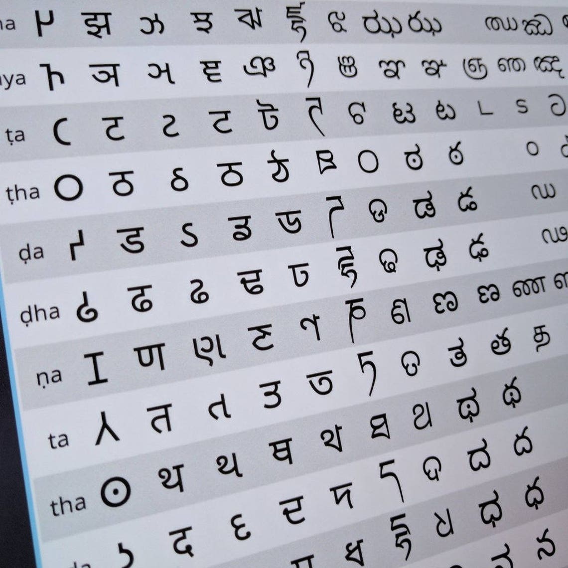 Writing Systems of the World Poster - Etsy