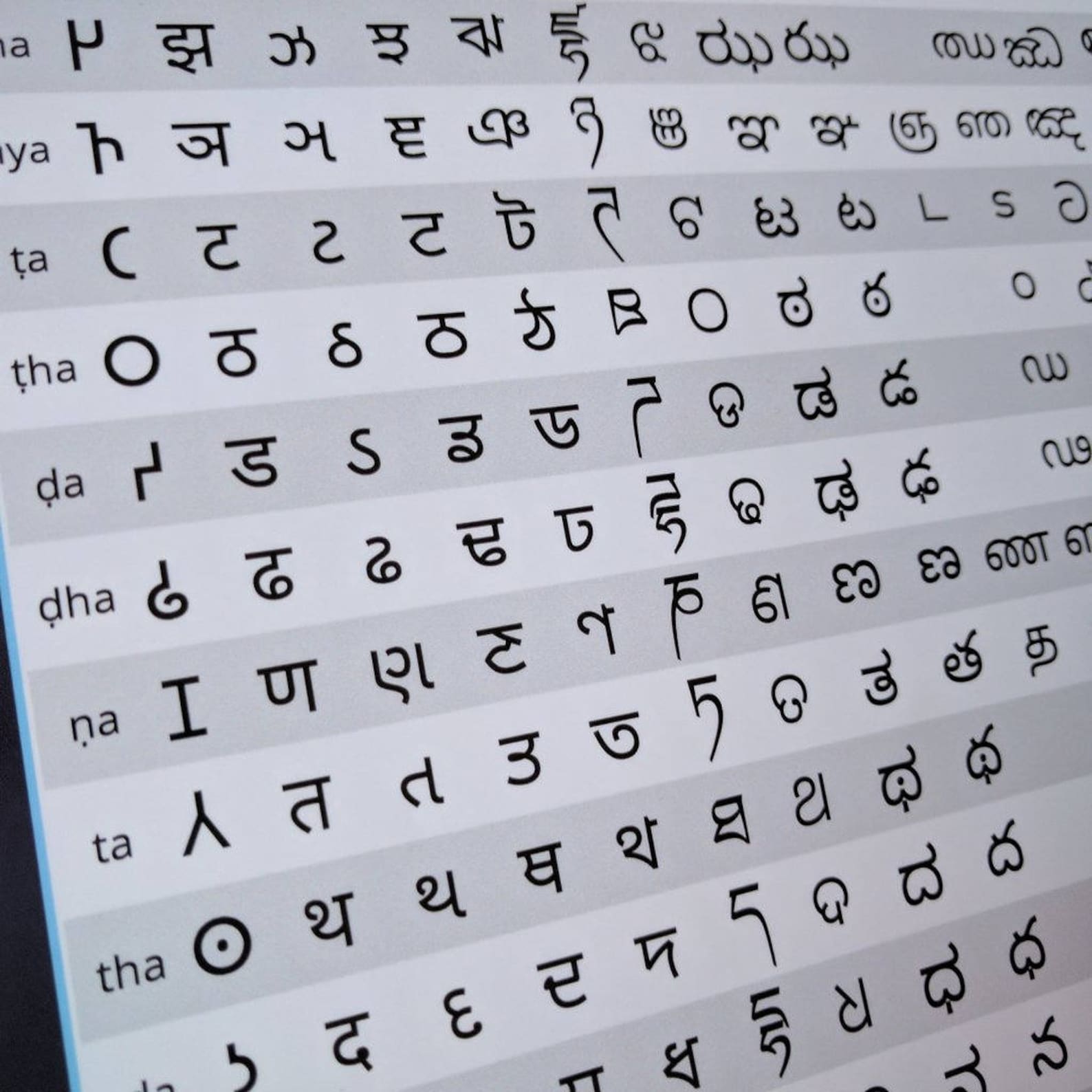 Writing Systems Of The World Poster Etsy writing-systems-of-the-world-poster-etsy