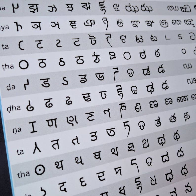 Writing Systems of the World Poster - Etsy
