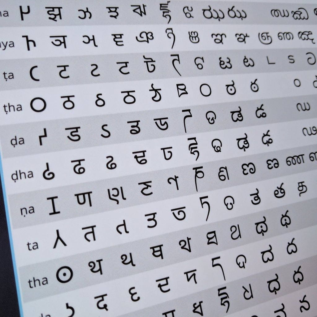 Writing Systems of the World Poster - Etsy