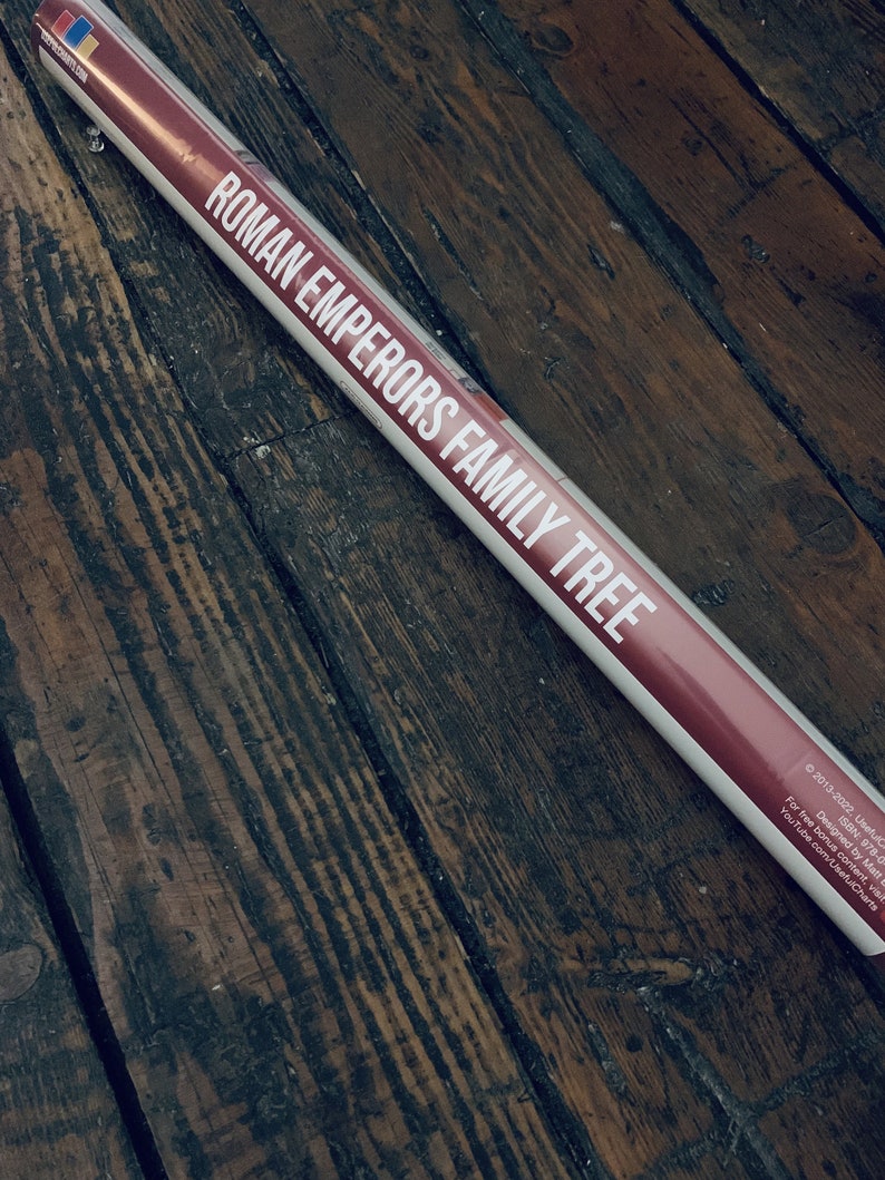 Roman Emperors Family Tree Poster - Etsy