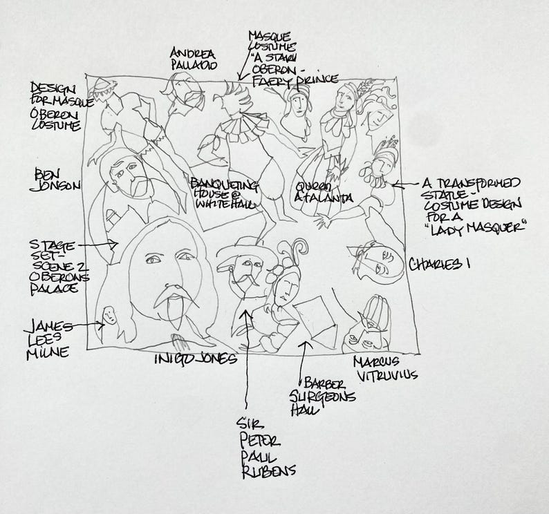 Inigo Jones 24x24 17th Century Paint on Wood - English Architect ...