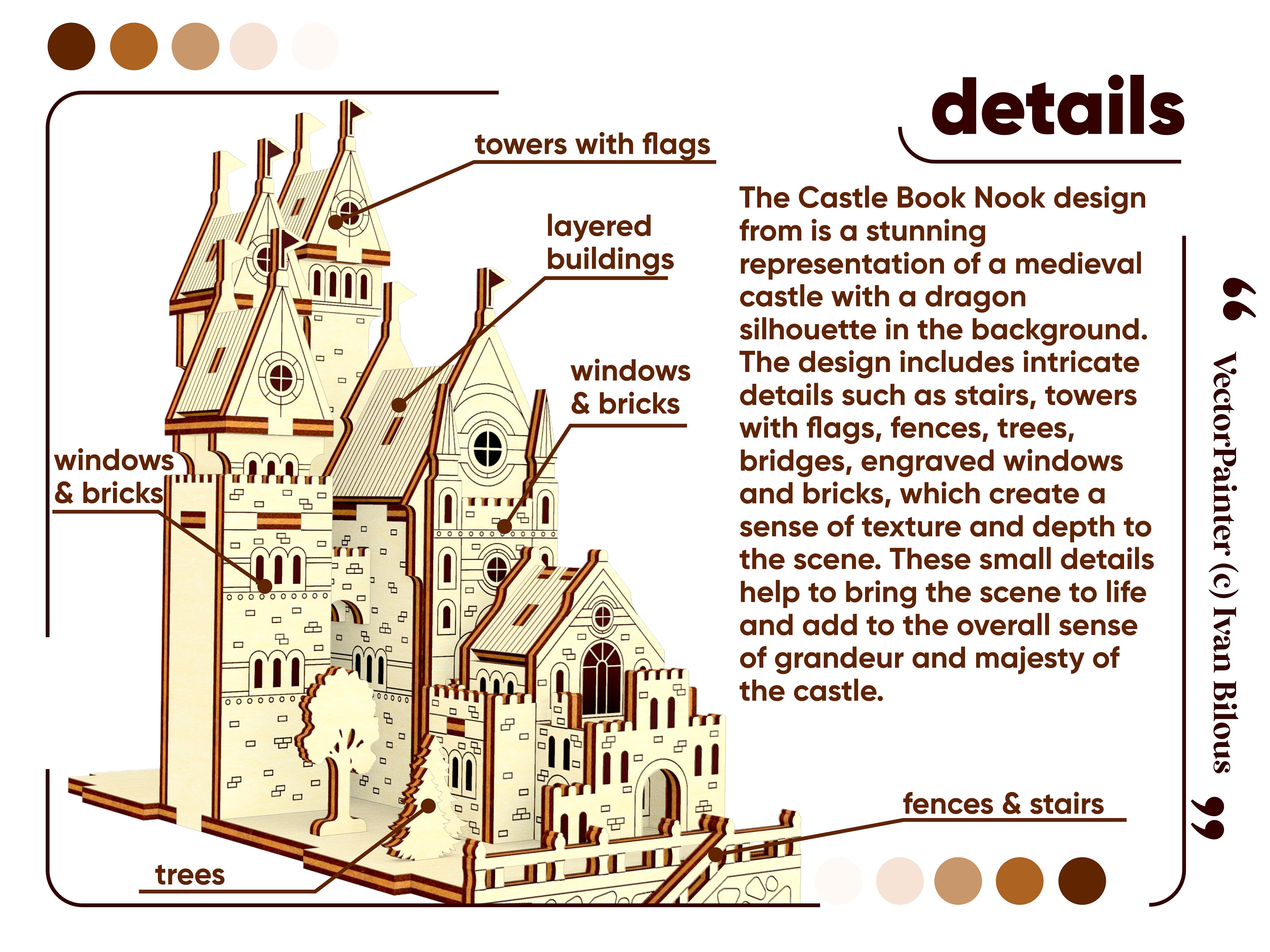 Book Nook Castle SVG Laser Cut File Medieval Book Nook - Etsy Australia