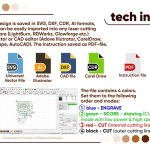 Rocking Reindeer - Laser Cut File, Christmas SVG Digital Vector Plan ...