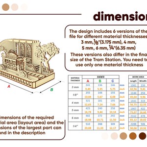 Laser Cut Japanese Tram Station Diorama: SVG Book Nook Plan (digital ...