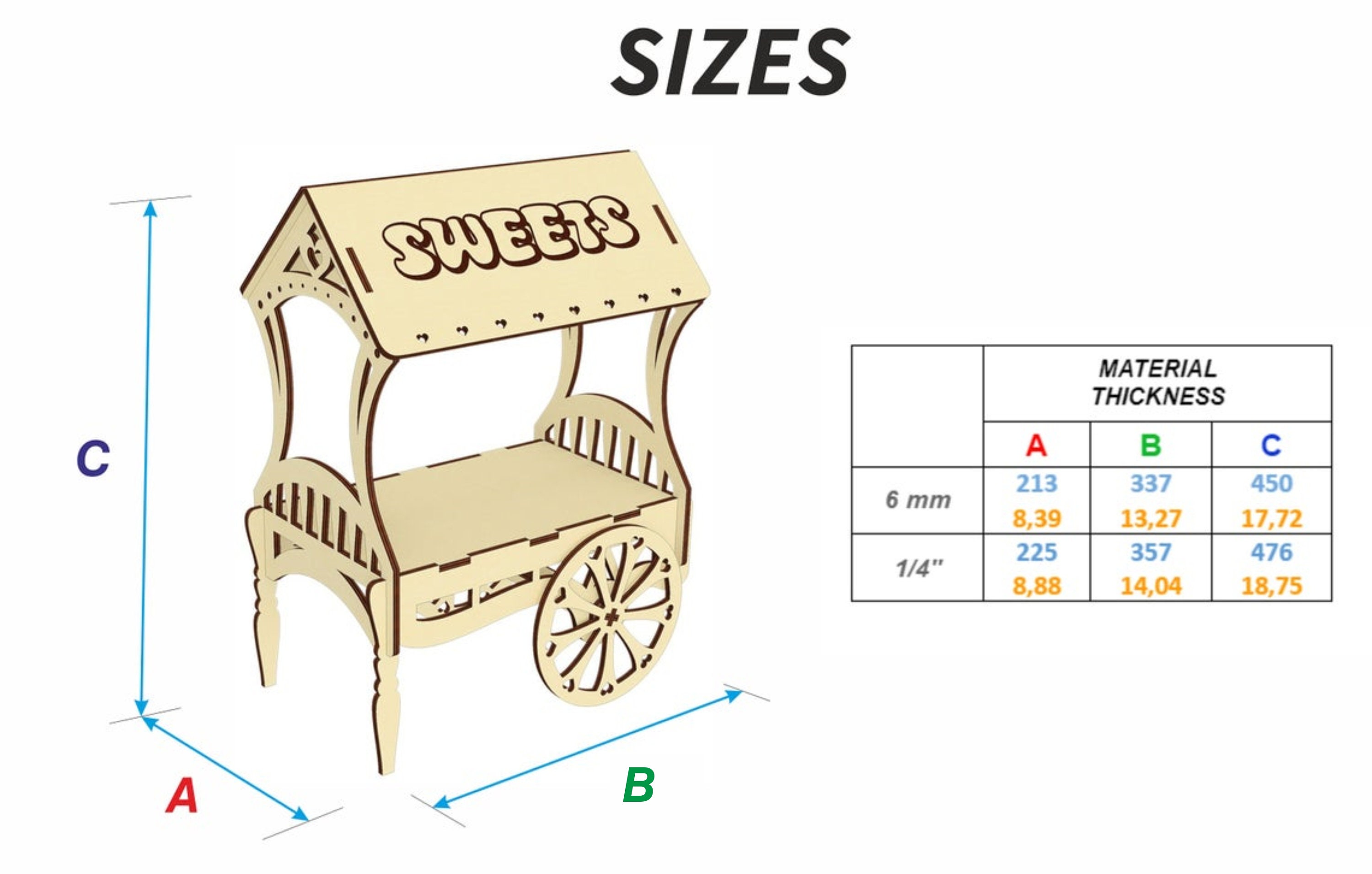 Sweet Cart, Svg Laser Cut File Glowforge Pattern - Etsy UK