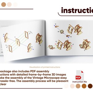 Microscope Laser Cut File, SVG Science Miniature Laboratory Model ...