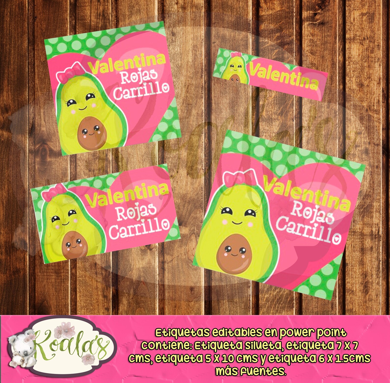 Avocado Kit Editable Printable School Labels - Etsy