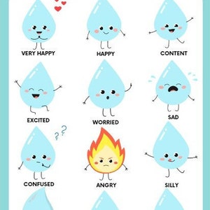 Printable Feelings Poster Emotions Chart How I Feel Today Chart Calming ...
