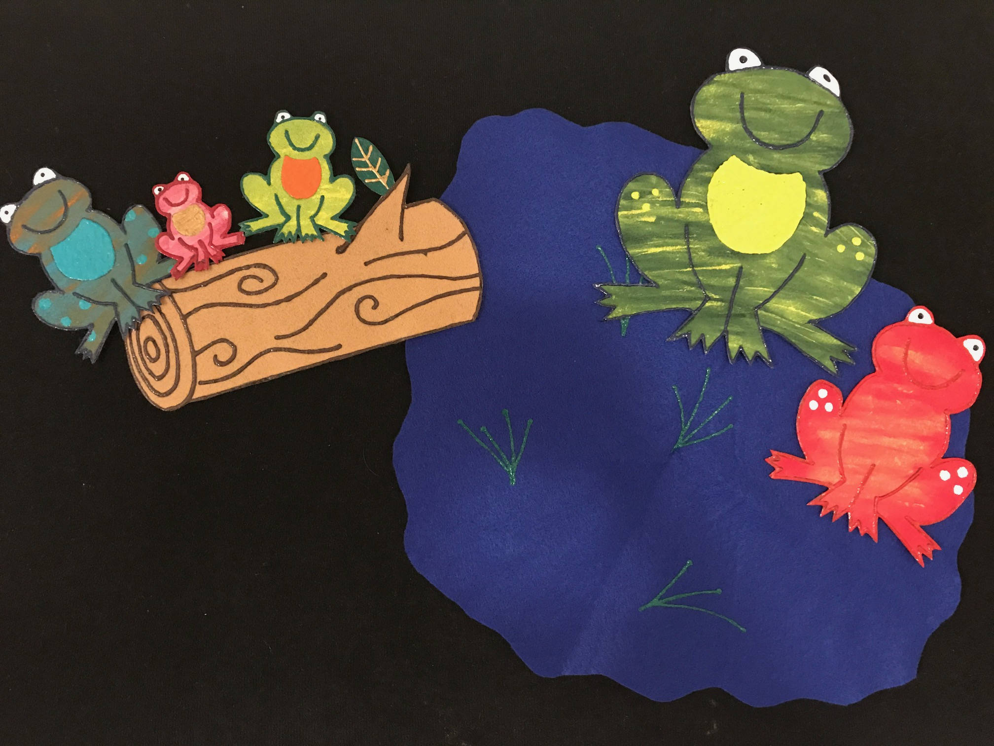 Five Green and Speckled Frogs Felt Story Pattern & Script - Etsy