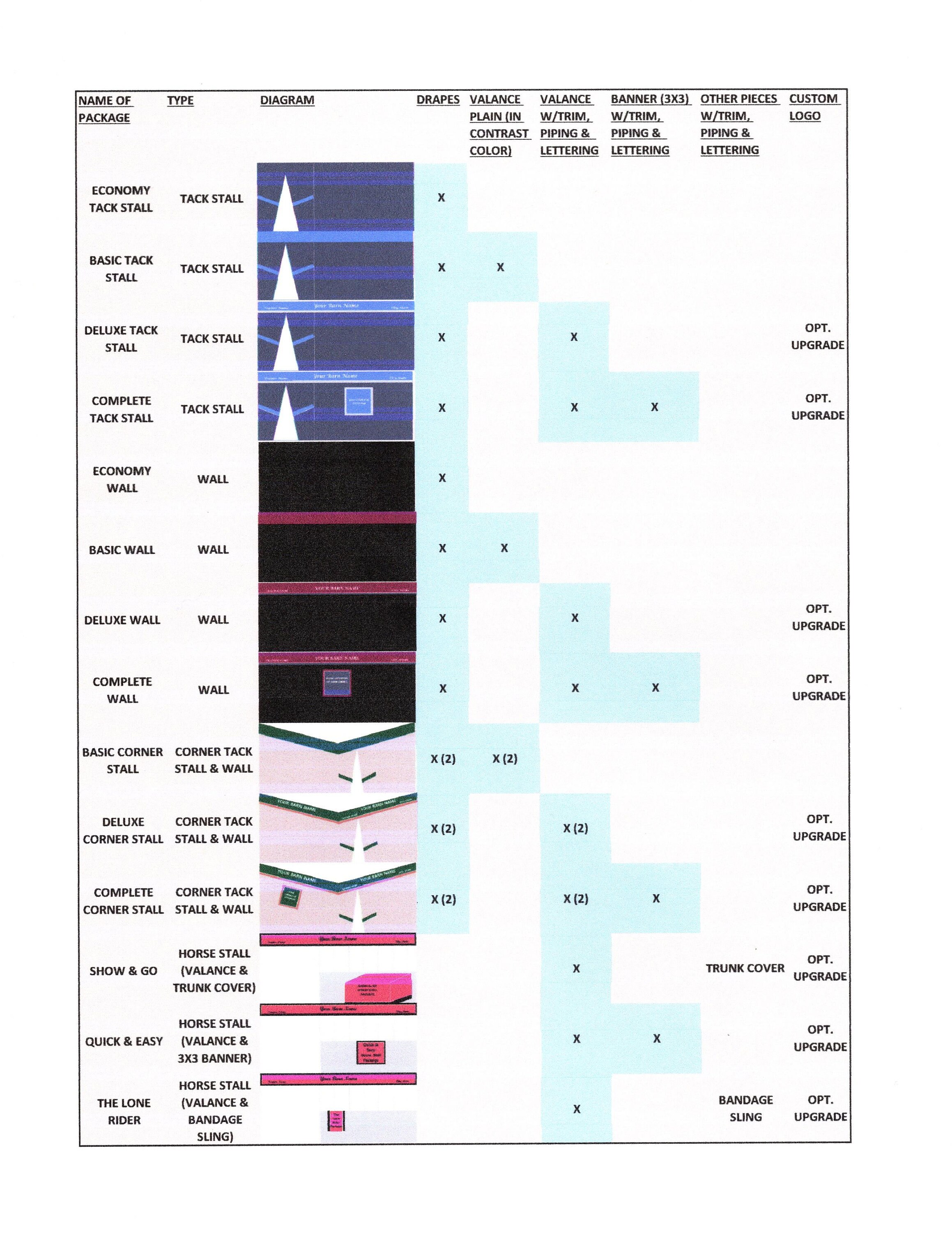 Show & Go Horse Stall Package Pkg Horse Stall Valance Trunk - Etsy ...