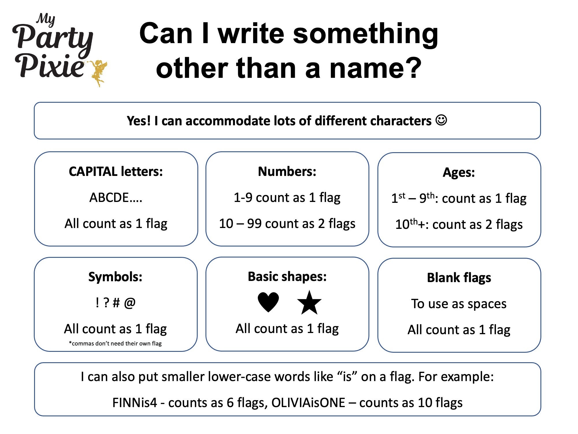 Ice Cream Birthday Party Name Banner Ice Cream Decor Ice - Etsy UK