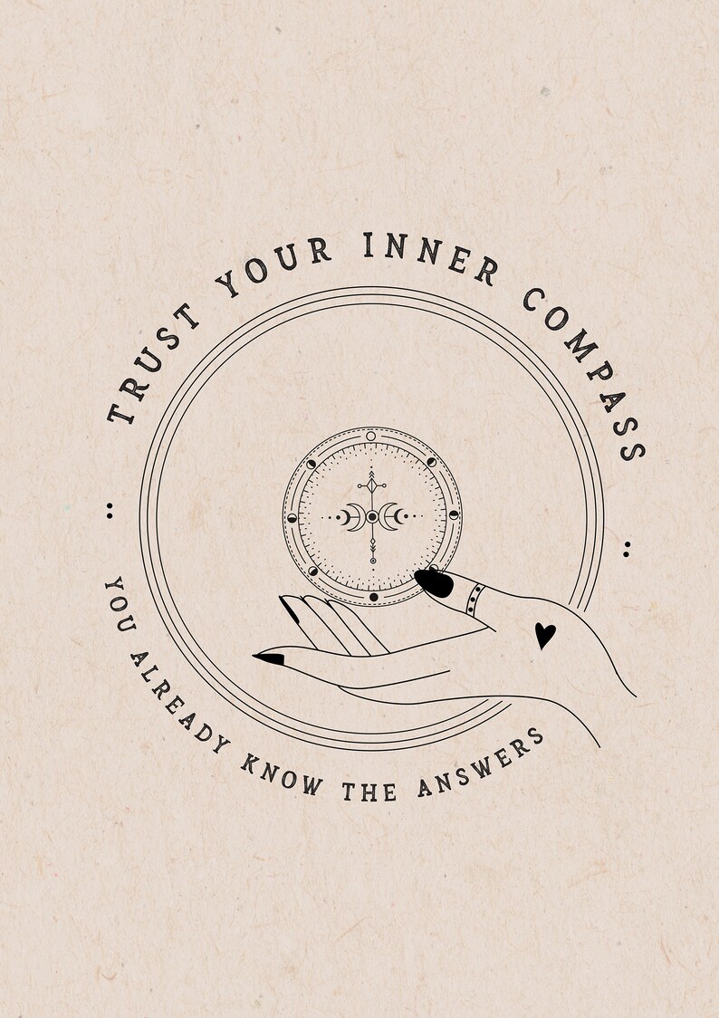 Inspirational Inner Compass Quote Motivational Quote Wall - Etsy Denmark